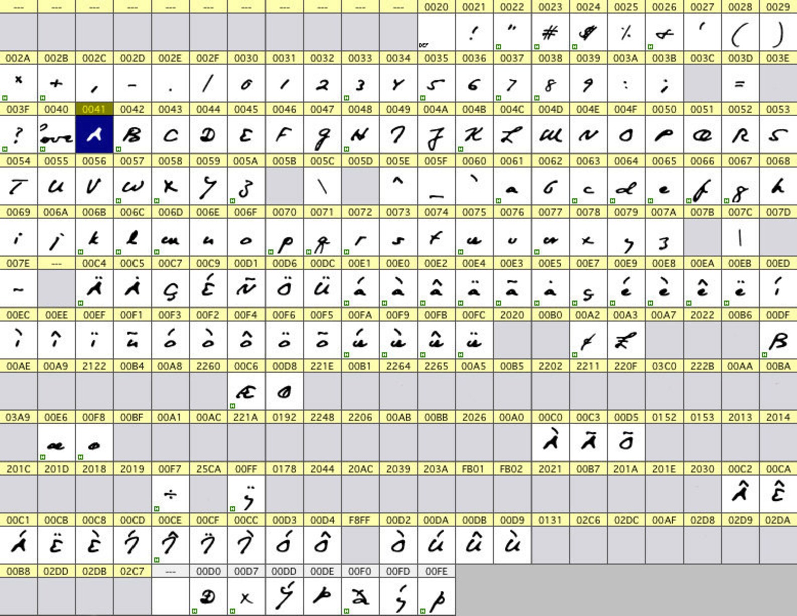 Fantasy Font Forge: Lovecraft Handwriting Script - Etsy