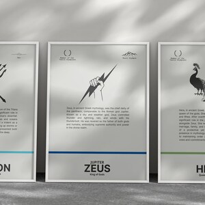 Greek Mythology Twelve Olympians 121 Pack Minimalist Wall Art Poster ...