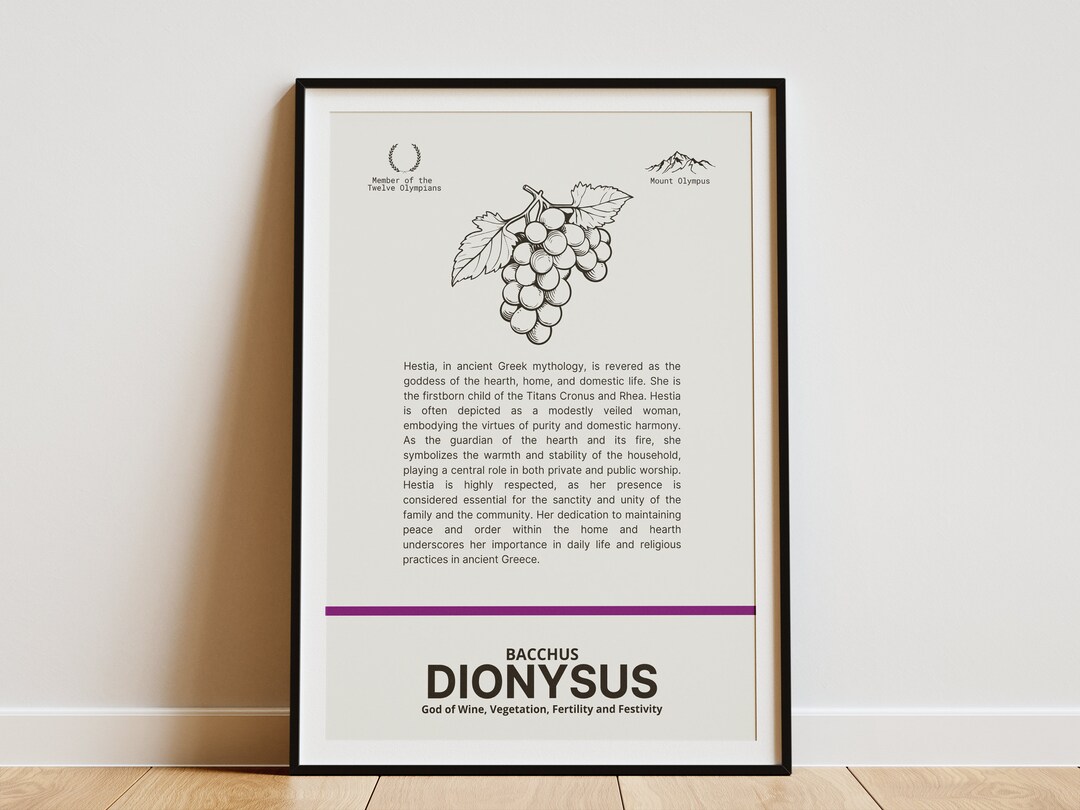Greek Mythology Dionysus Bacchus Minimalist Wall Art Poster Print ...