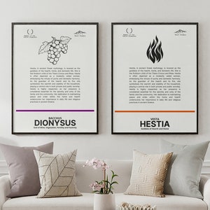 Greek Mythology Twelve Olympians 121 Pack Minimalist Wall Art Poster ...