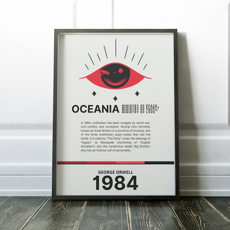1984 George Orwell Poster - Etsy