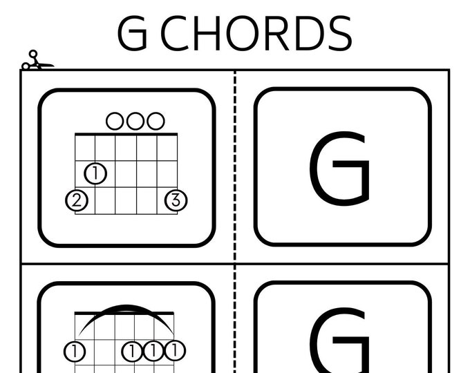 Printable Beginner Guitar Chords Chart Learn How to Play Sheet Music ...
