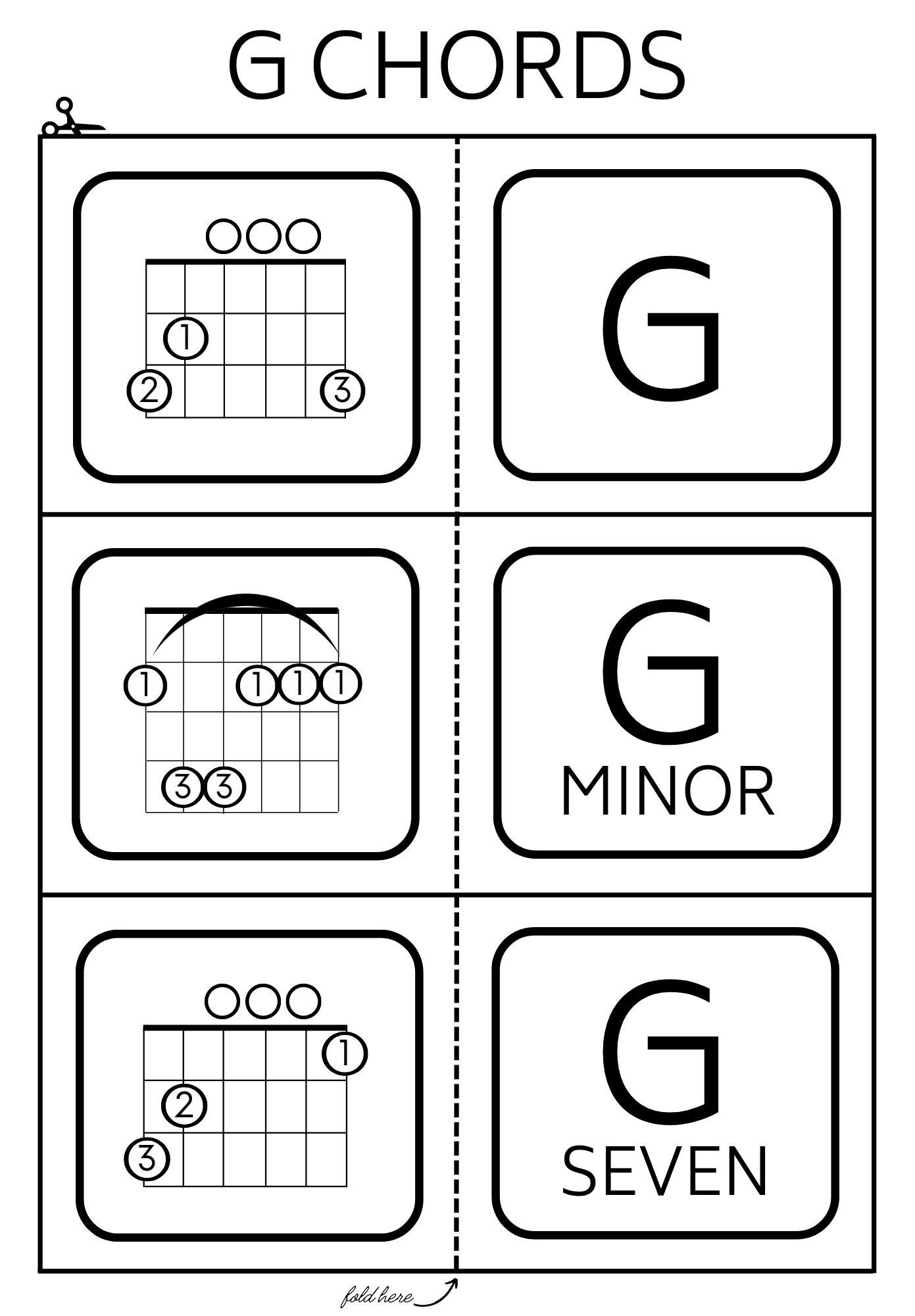 Guitar Flashcards for Chords Printable at Home Music Instant Download ...