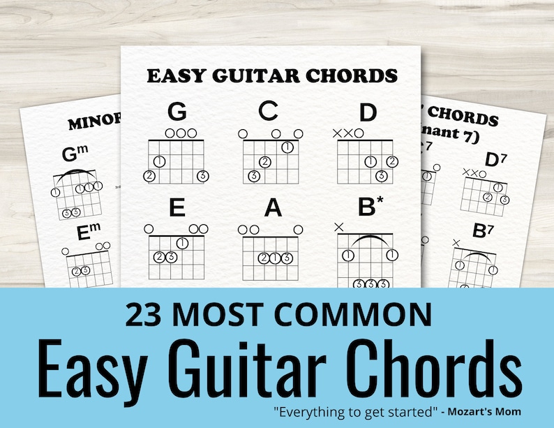 Printable Beginner Guitar Chords Chart Learn How to Play Sheet Music ...