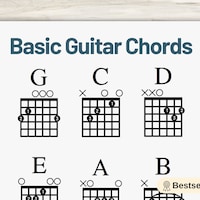 Left Handed Guitar Chords Sheet, Beginner Guitar Chords for Lefties ...