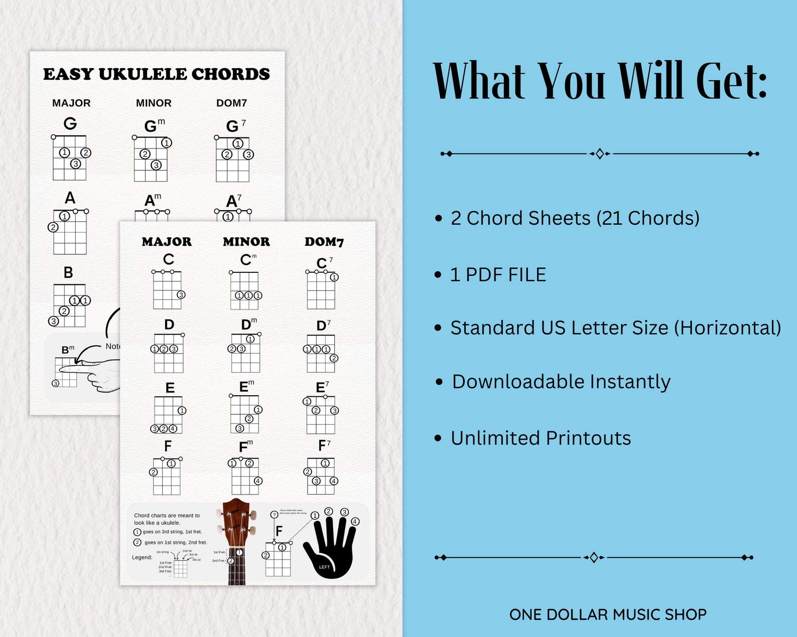 Ukulele Chord Charts for Beginners Ukelele for Everyone Printable ...