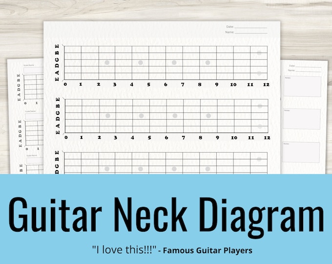 Printable Blank Guitar Fretboard Chart: Music Scale Diagram (PDF ...
