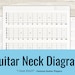 Blank Guitar Fretboard Diagram Neck Board Printable Instant Download ...