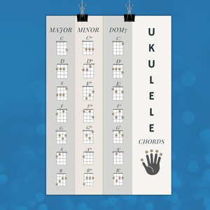 8-in-1 Ukulele Chord Sheet Bundle, Beginner Chord Chart (instantly ...