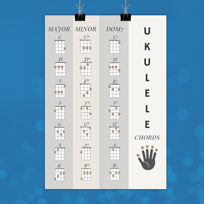8-in-1 Ukulele Chord Sheet Bundle, Beginner Chord Chart instantly ...