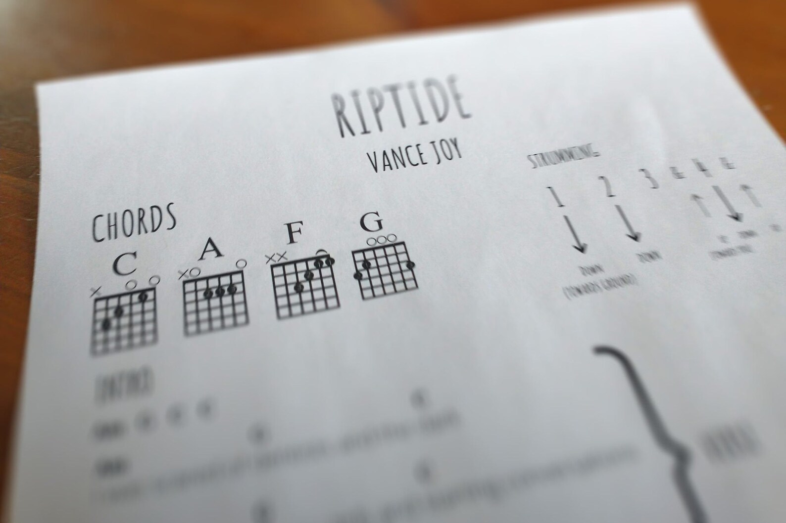 Riptide Easy Guitar Song Vance Joy Guitar Chords Instant Download Tune ...