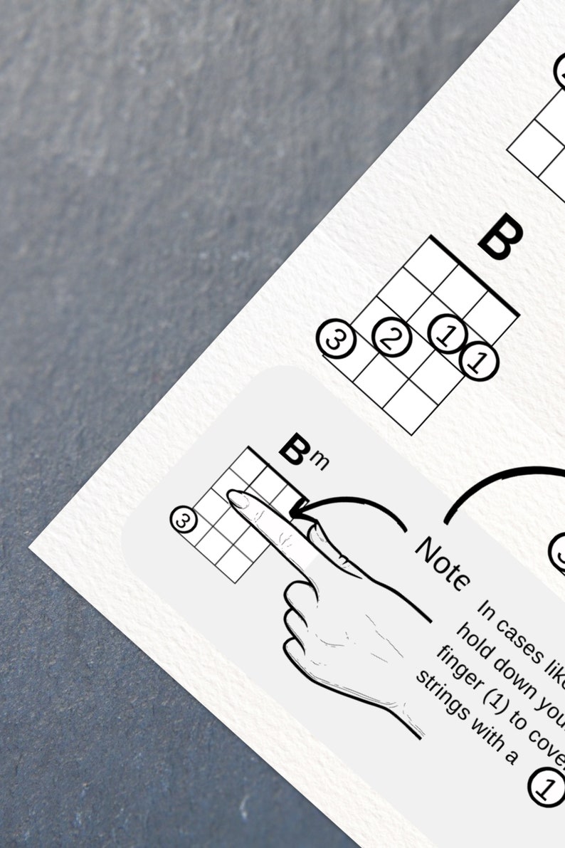 Ukulele Chord Charts for Beginners Ukelele for Everyone Printable ...