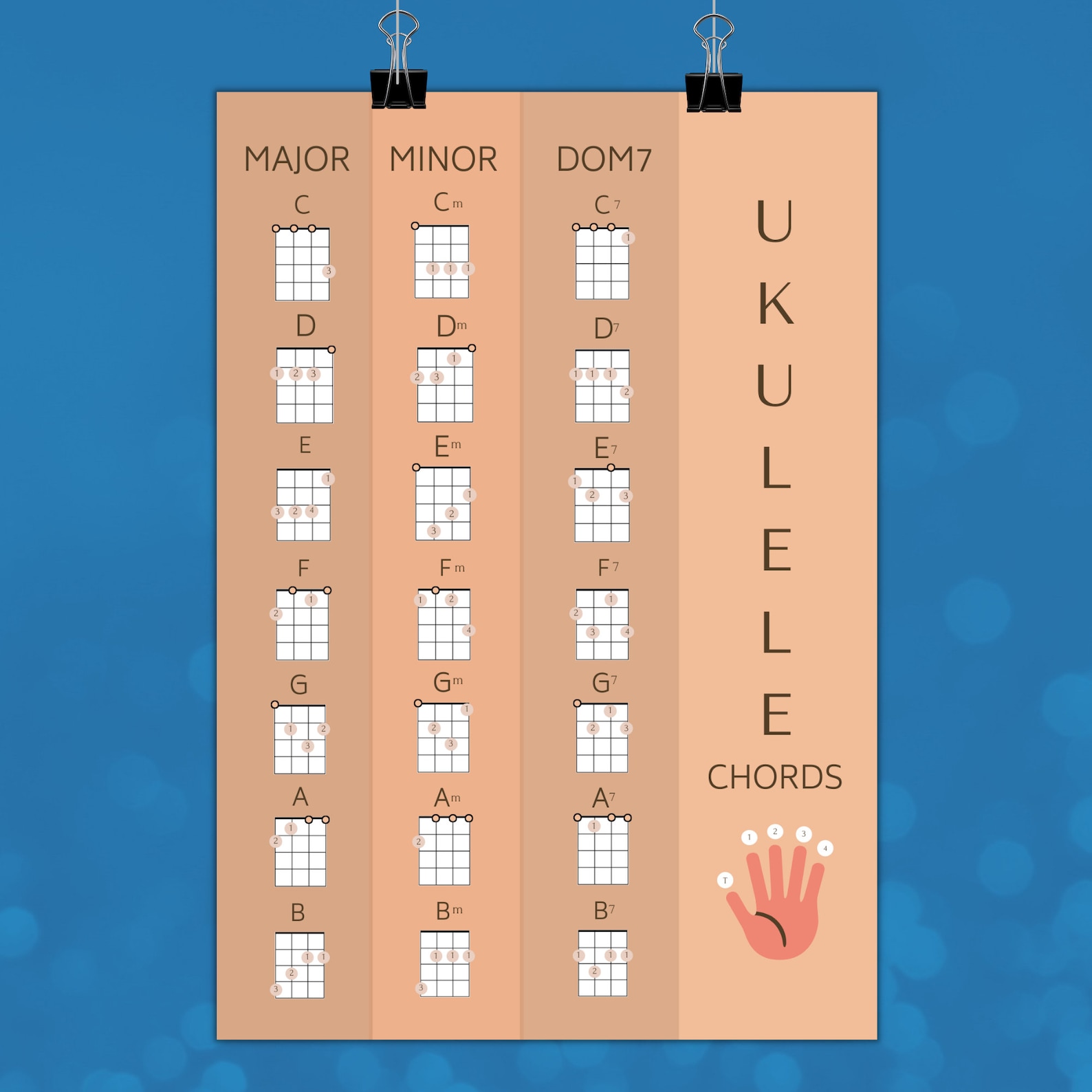 8-in-1 Ukulele Chord Sheet Bundle, Beginner Chord Chart instantly ...