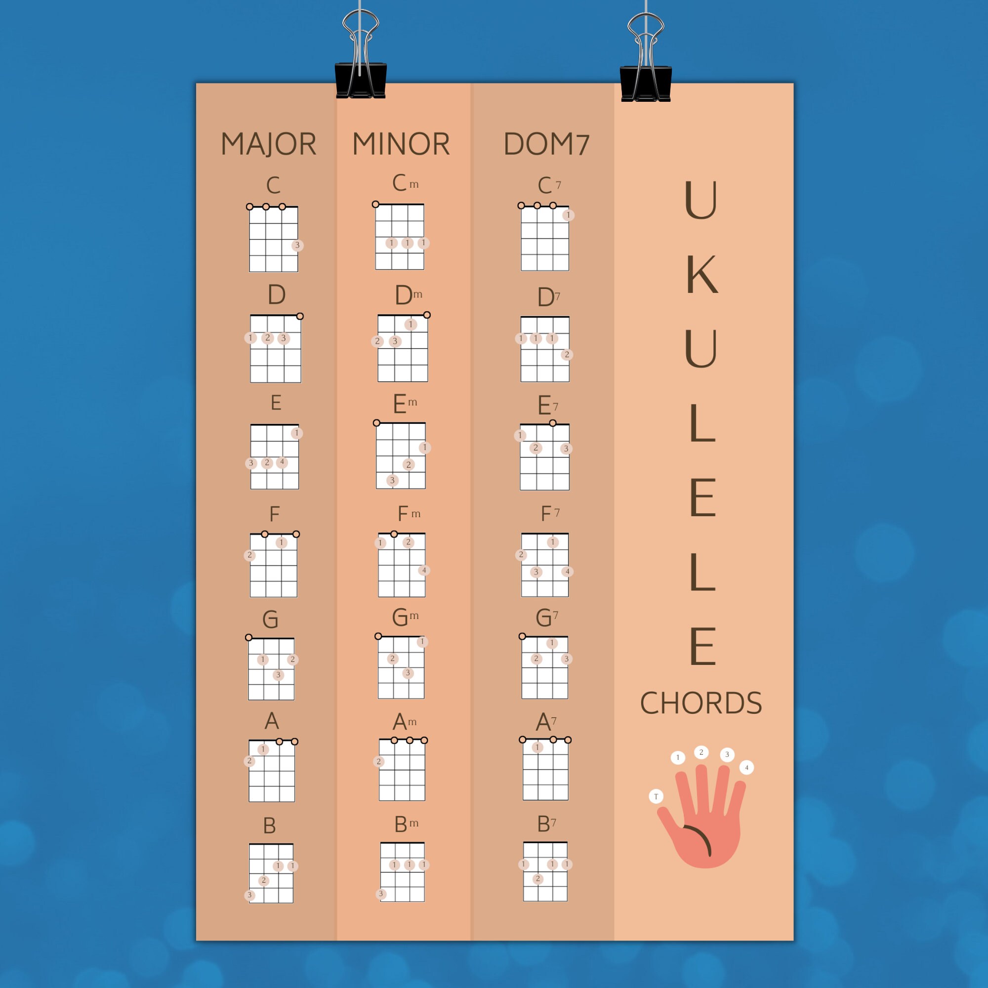 8-in-1 Ukulele Chord Sheet Bundle, Beginner Chord Chart instantly ...