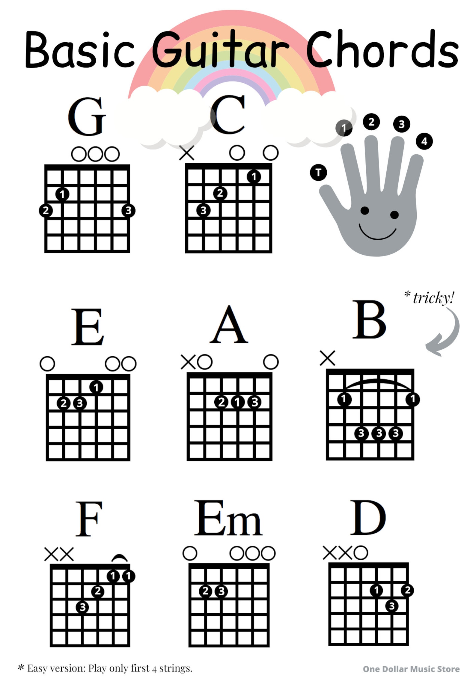 Easy Guitar Chords Sheet for Kids – Beginner Guitar, Teacher Resource ...