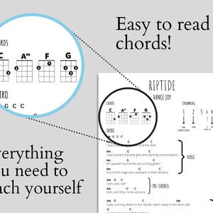 Riptide - Easy Ukulele Song - Vance Joy, Ukulele Chords, (instant ...