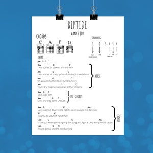 Riptide Easy Guitar Song Vance Joy Guitar Chords Instant Download Tune ...