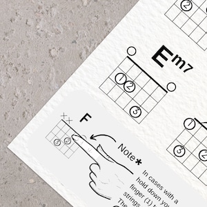 Printable Beginner Guitar Chords Chart Learn How to Play Sheet Music ...
