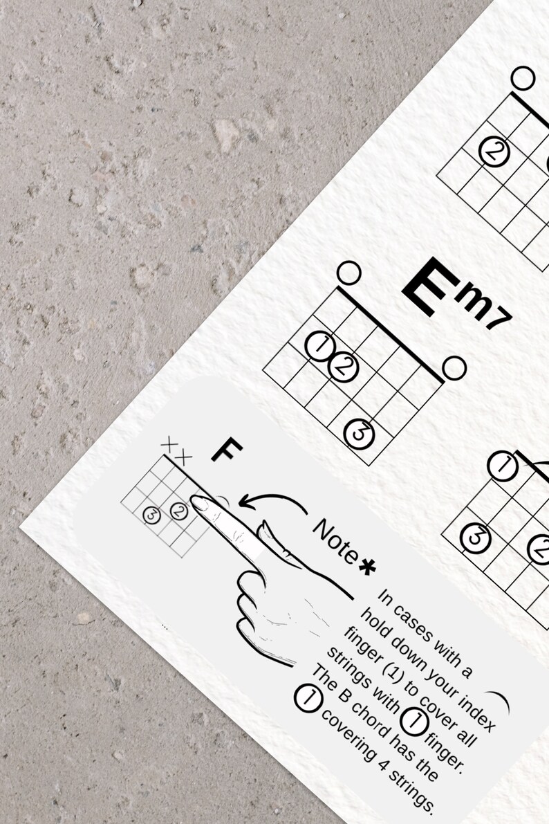 Printable Beginner Guitar Chords Chart Learn How to Play Sheet Music ...