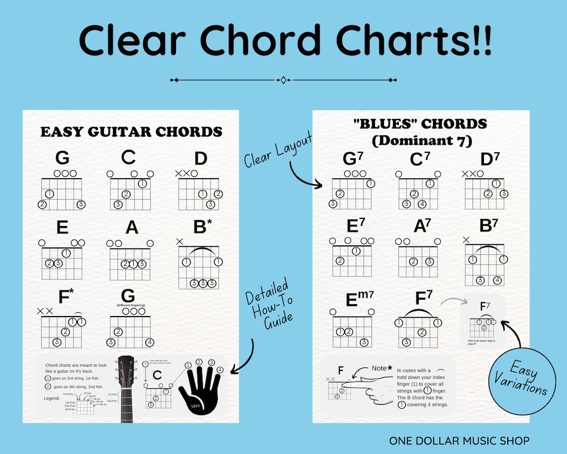 Printable Beginner Guitar Chords Chart Learn How to Play Sheet Music ...