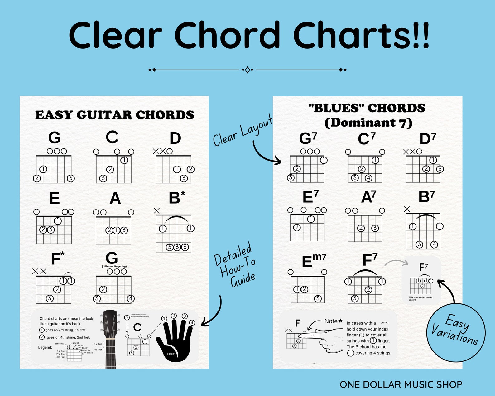 Printable Beginner Guitar Chords Chart Learn How to Play Sheet Music ...