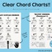 Printable Beginner Guitar Chords Chart Learn How to Play Sheet Music ...