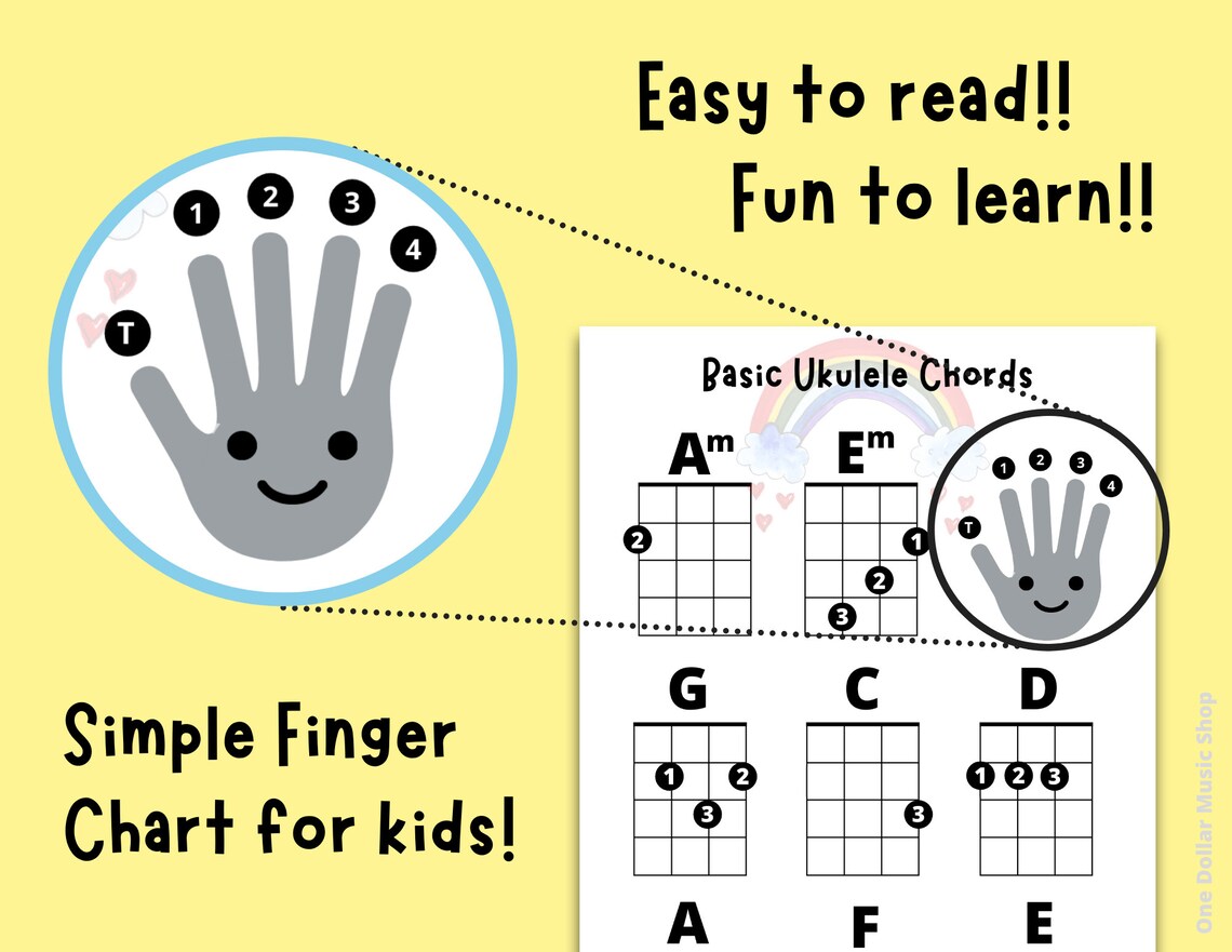 Kids Easy Ukulele Chords Sheet, Great for Ukelele Beginners (instant ...