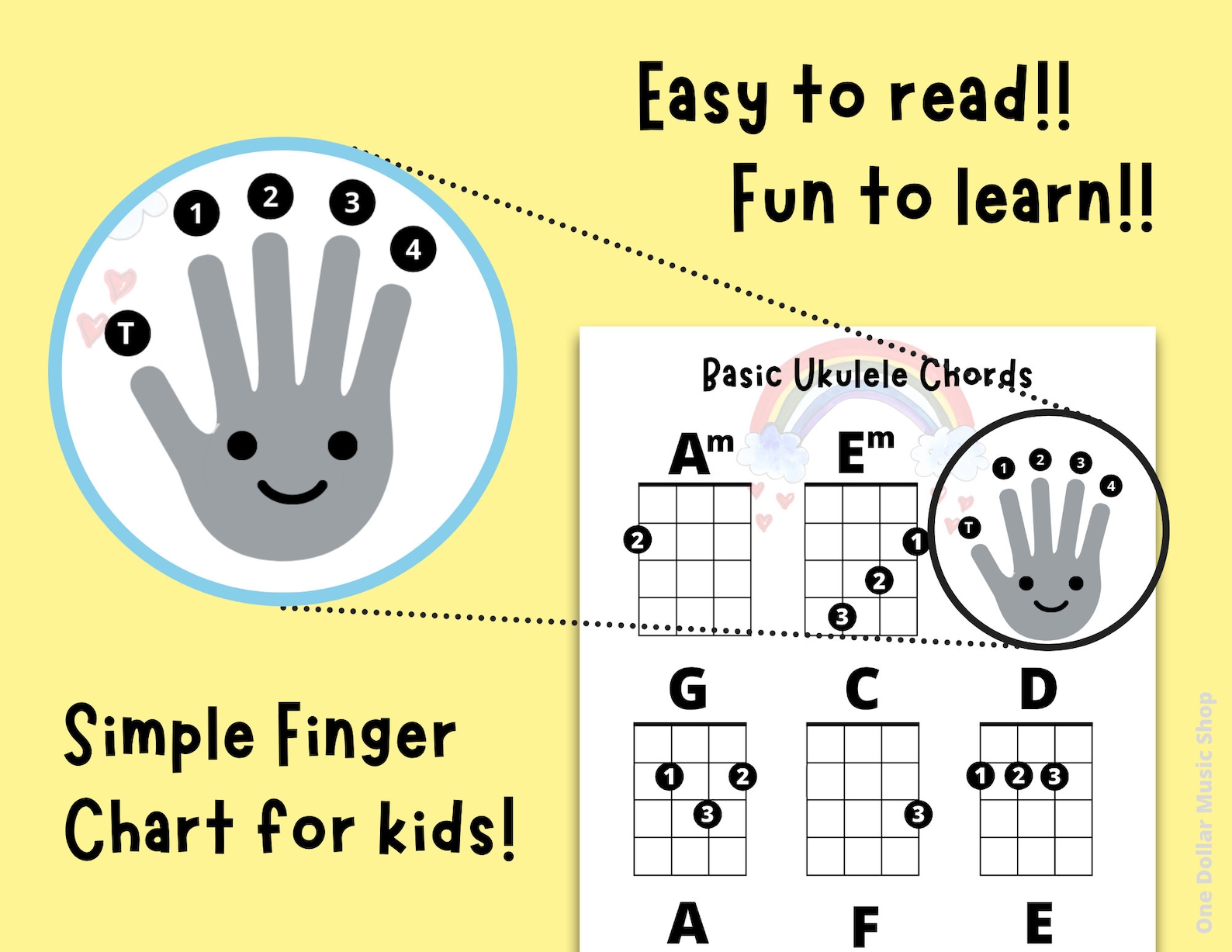 Kids Easy Ukulele Chords Sheet, Great for Ukelele Beginners (instant ...