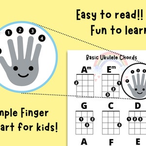 Kids Easy Ukulele Chords Sheet, Great for Ukelele Beginners (instant ...