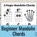 2 Finger Beginner Mandolin Chords Sheet, Great for Beginners (1 Page ...