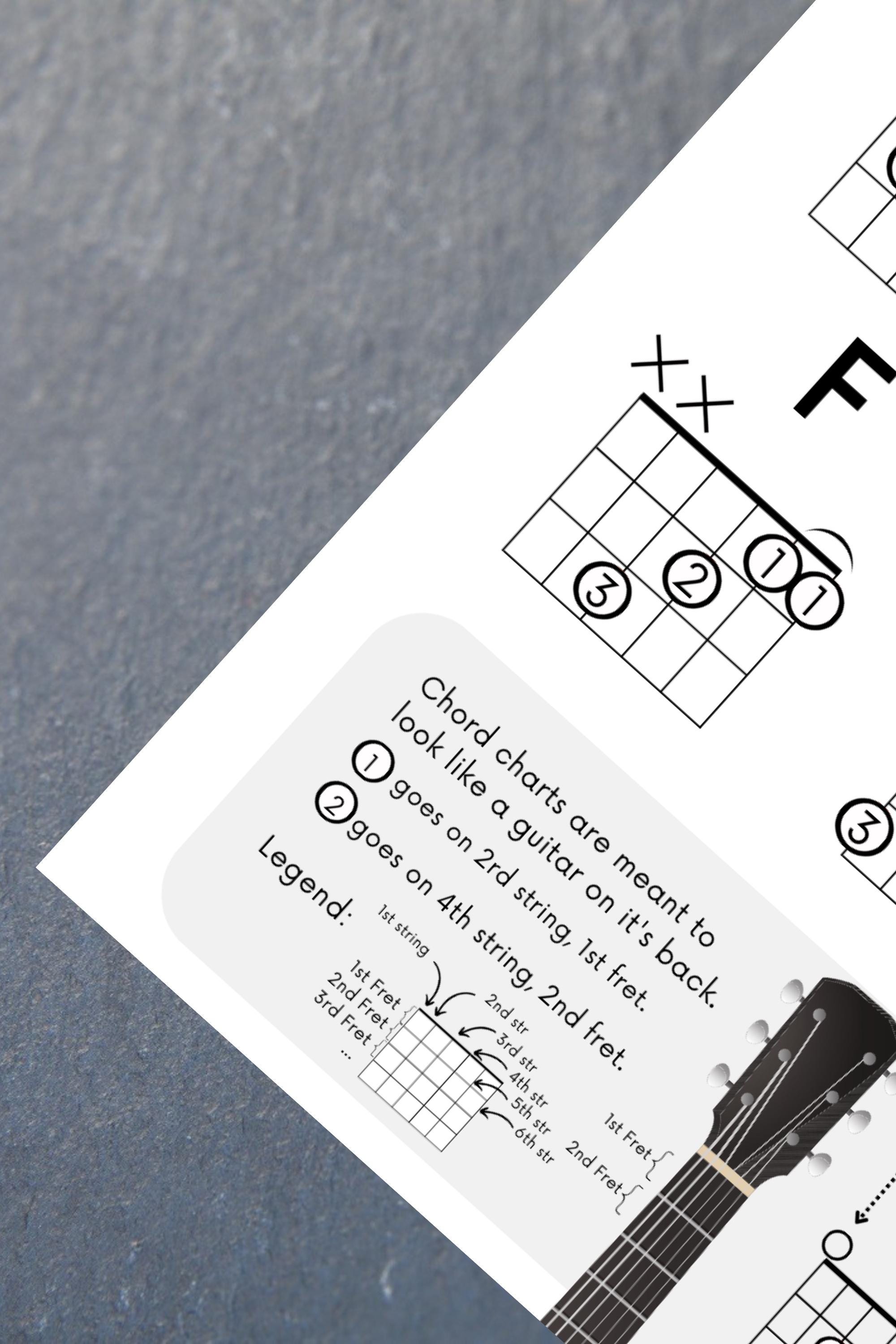 Printable Beginner Guitar Chords Chart Learn How to Play Sheet Music ...