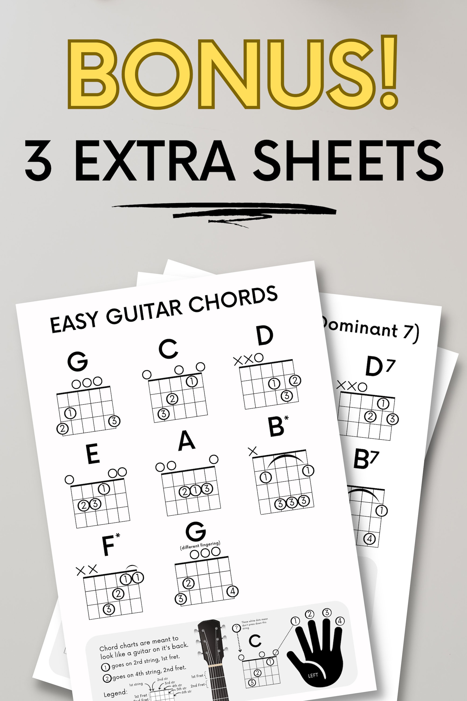Beginner Guitar Chord Chart, Basic Chords Sheet (instant Download) Learn to Play Guitar New ...