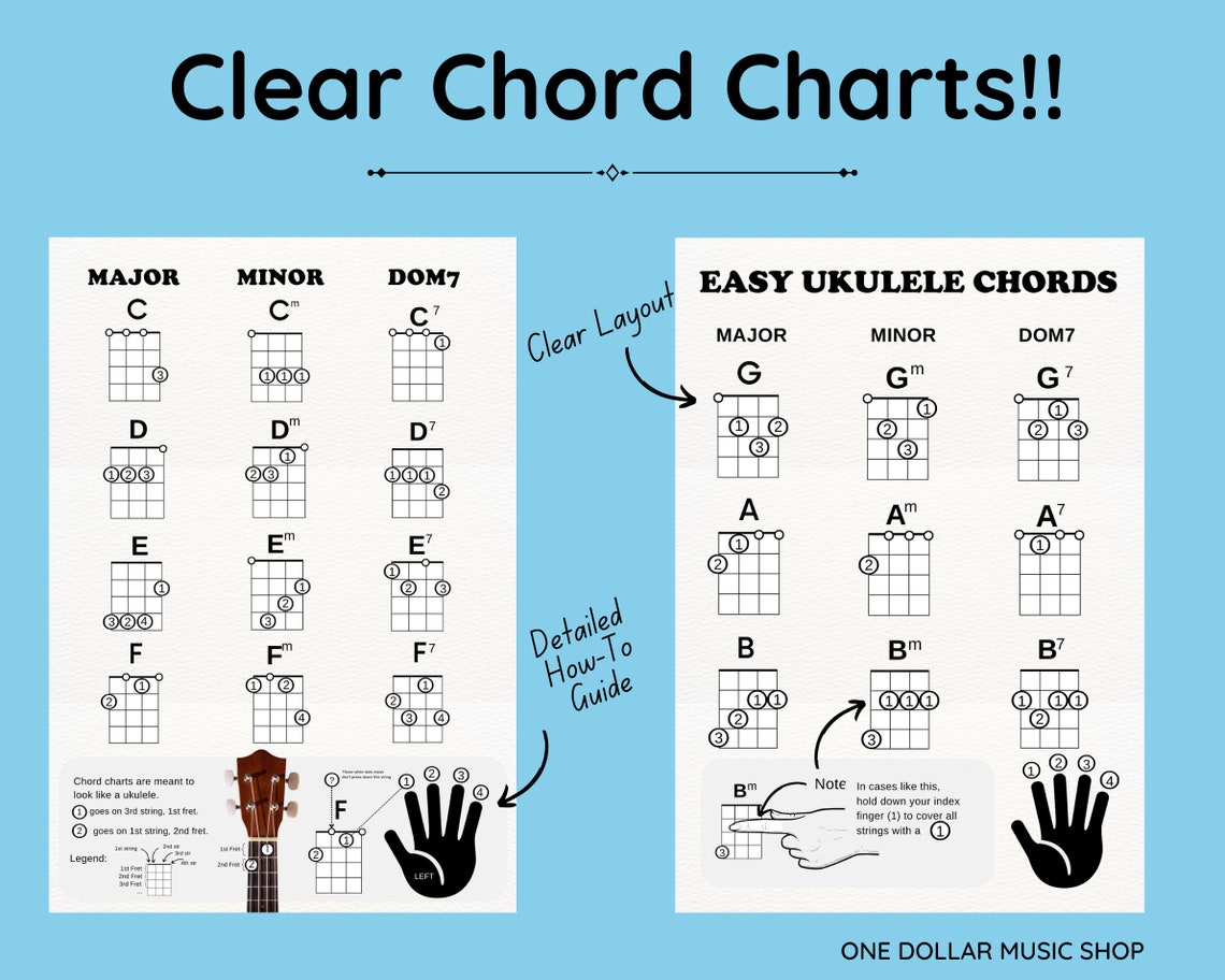 Ukulele Chord Chart for Beginners: Easy Student Reference (PDF) - Etsy