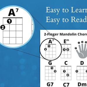 2 Finger Beginner Mandolin Chords Sheet, Great for Beginners (1 Page ...