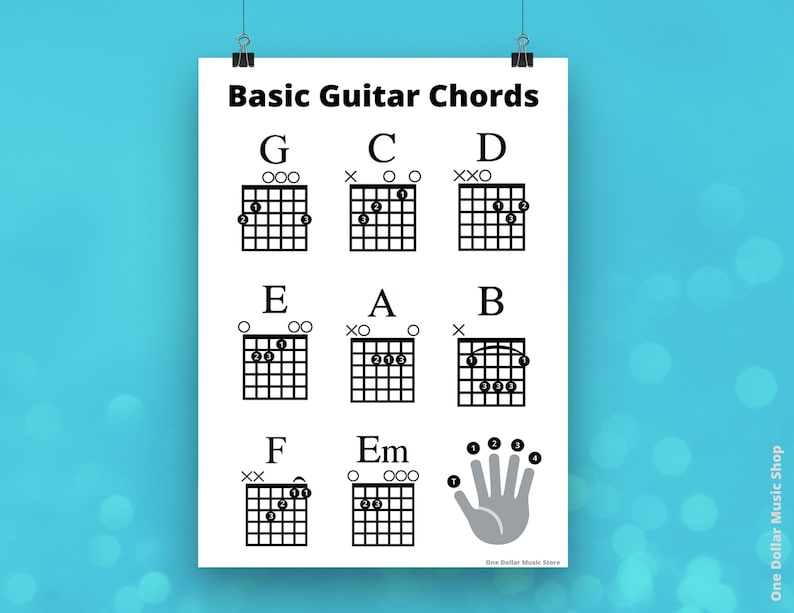 Beginner Guitar, Basic Chords Sheet (instant Download) Learn to Play ...