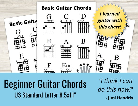 Beginner Guitar Basic Chords Sheet Instant Download Learn | Etsy