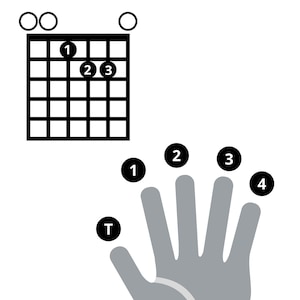 Beginner Guitar, Basic Chords Sheet instant Download Learn to Play ...