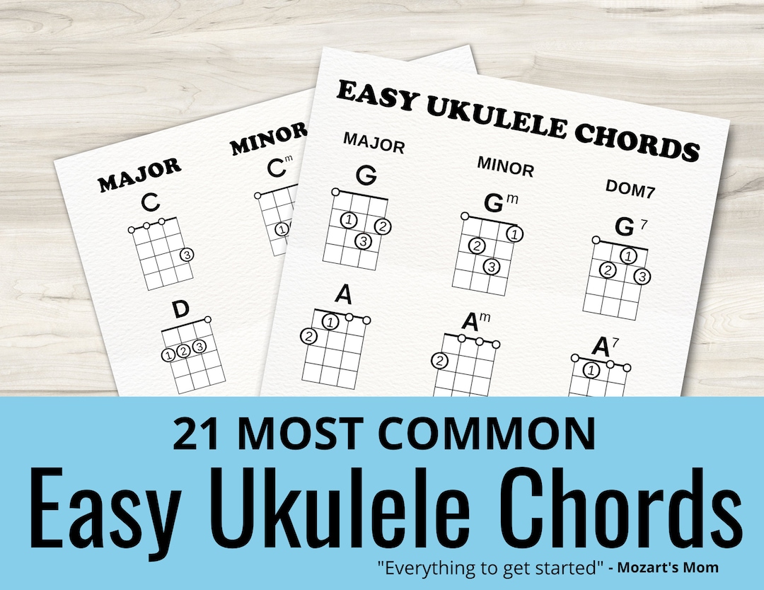 Ukulele Chord Charts for Beginners Ukelele for Everyone Printable ...