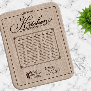 Kitchen Conversions Chart Svg Bundle, Kitchen Bundle Svg, Conversions ...