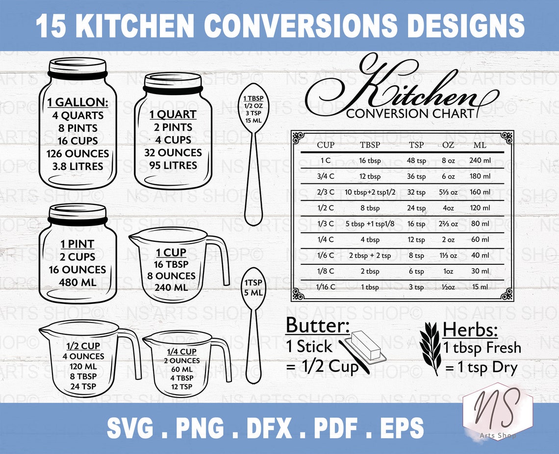 Kitchen Conversions Chart Svg Bundle Kitchen Bundle Svg - Etsy UK