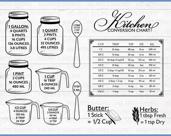 Kitchen Measurement Conversion Chart - Etsy