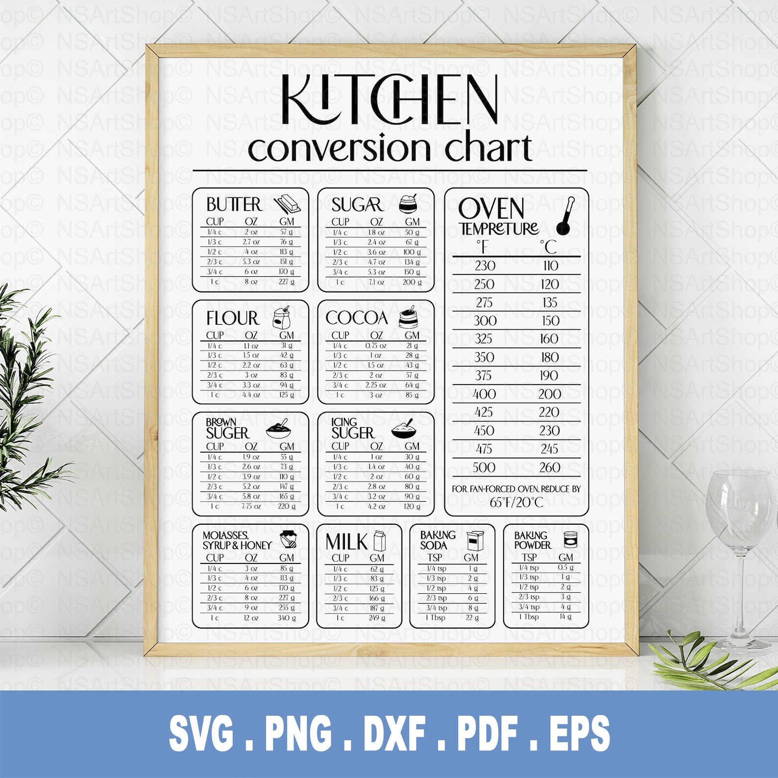 Kitchen Conversions Chart SVG Bundle, Baking Measurement Printable and ...