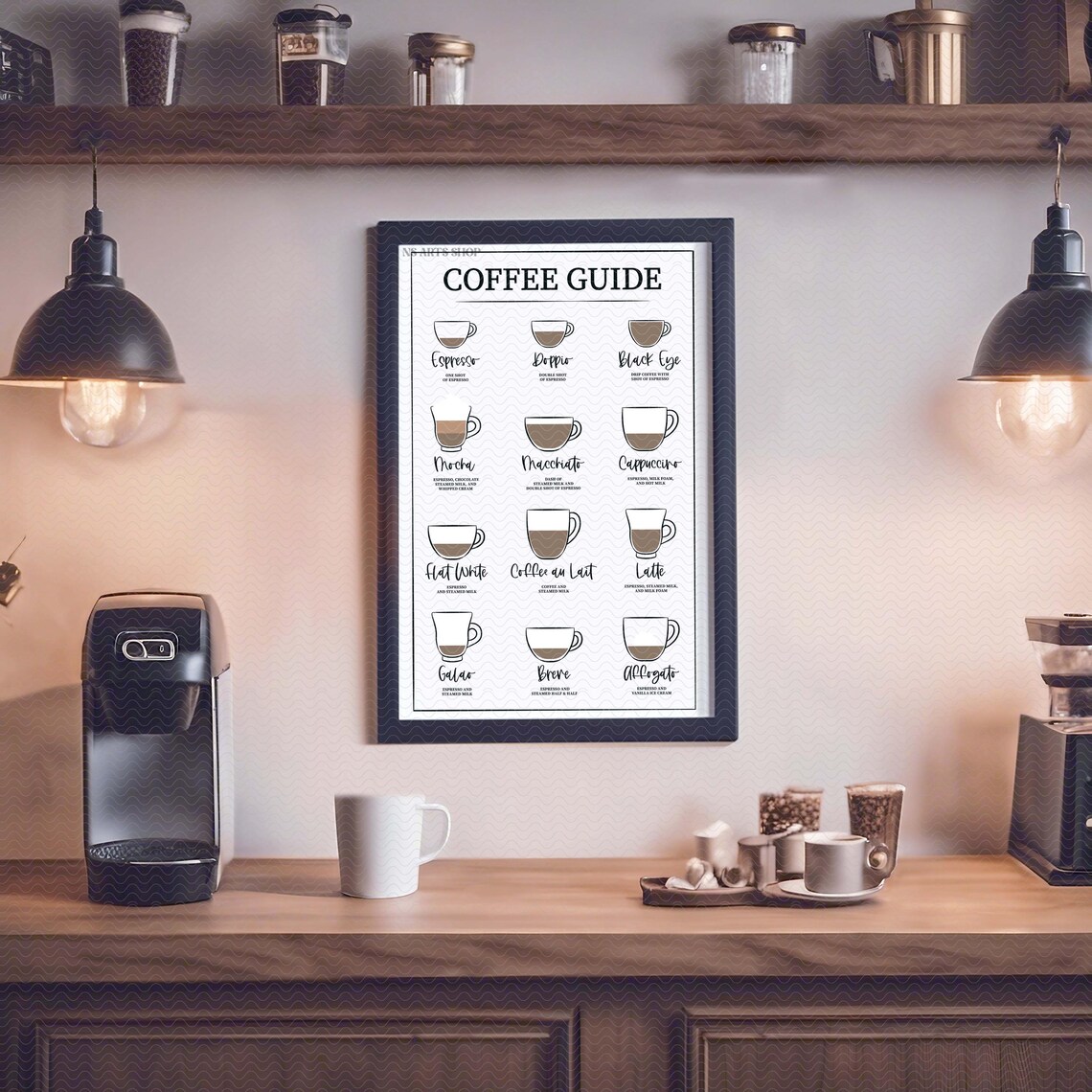 Coffee Guide Print, Coffee Types Poster, Espresso, Latte Art, Kitchen ...