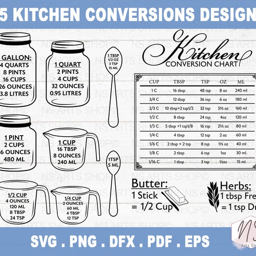 Kitchen Conversions Chart Svg Bundlekitchen Bundle - Etsy