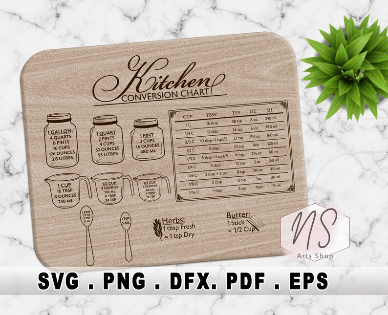 Kitchen Conversions Chart Svg Bundle Kitchen Bundle Svg - Etsy Canada