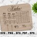Kitchen Conversions Chart Svg Bundle, Kitchen Bundle Svg, Conversions ...