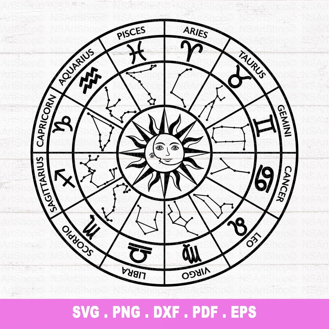 Where do the zodiac symbols come from 60 photos - Astrologytoyou.com