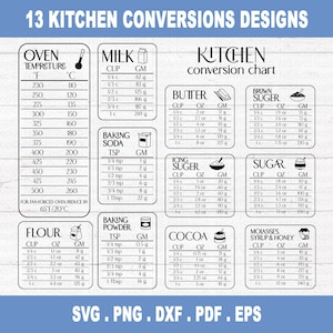 Kitchen Conversions Chart Svg Bundle, Kitchen Bundle Svg, Conversions Chart Svg, Baking Svg ...