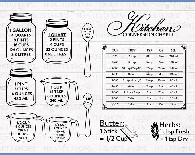 Kitchen Measurement Conversion Chart - Etsy