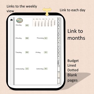2025 Digital Planner, Monthly Planner, 2025 Planner, Goodnotes Planner ...